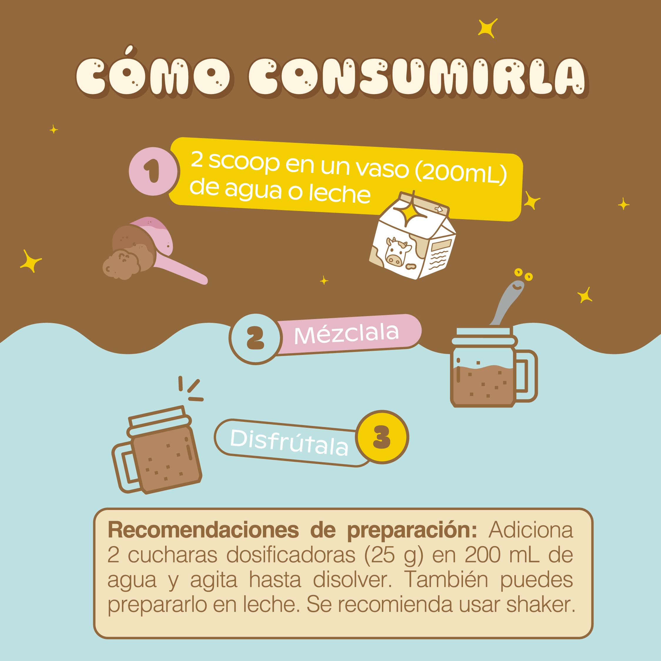 Malteada de Chocolate – Fuly Kids